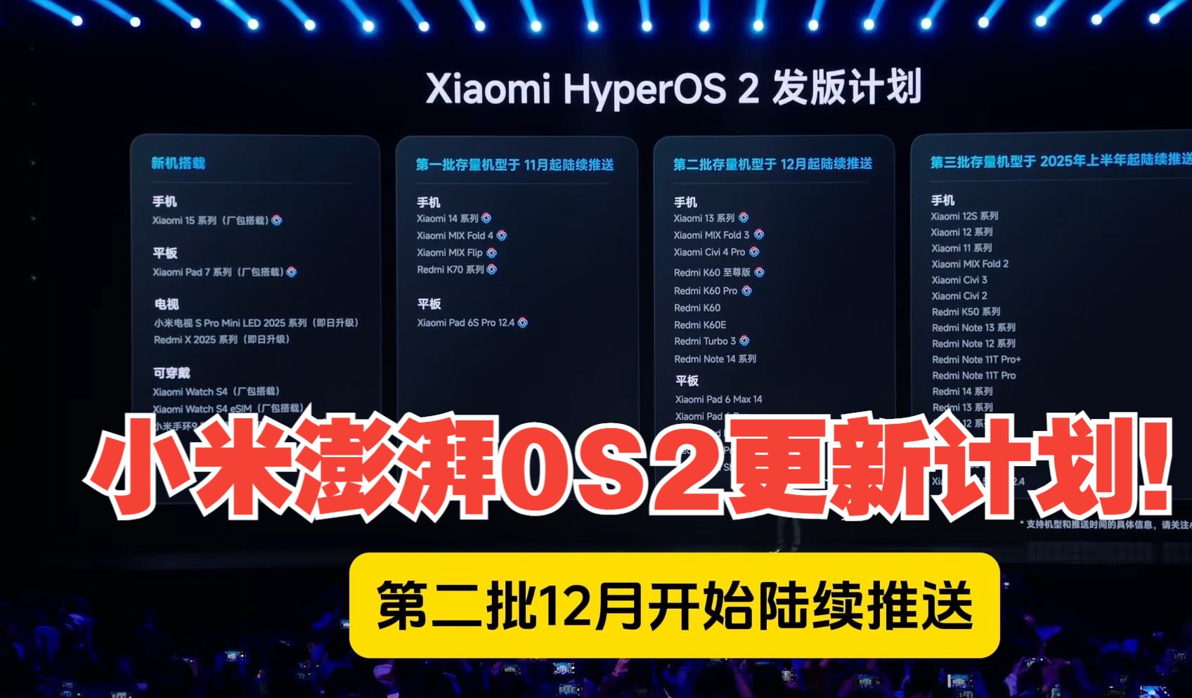 小米澎湃0S2更新适配计划!金凡介绍澎湃OS2系统!Xiaomi 15系列新品...