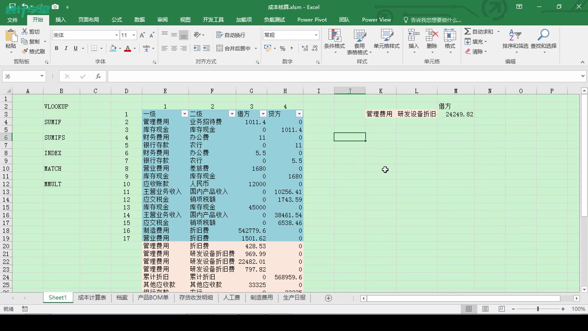 会计核算具体方法_会计核算办法_属于会计核算的有