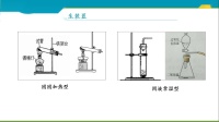 八年级_化学_氧气的实验室制法 2