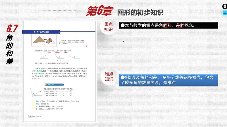 角的计算6.7角的和与差