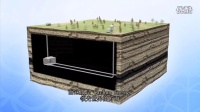 Keyseam地下煤炭气化技术工艺视频