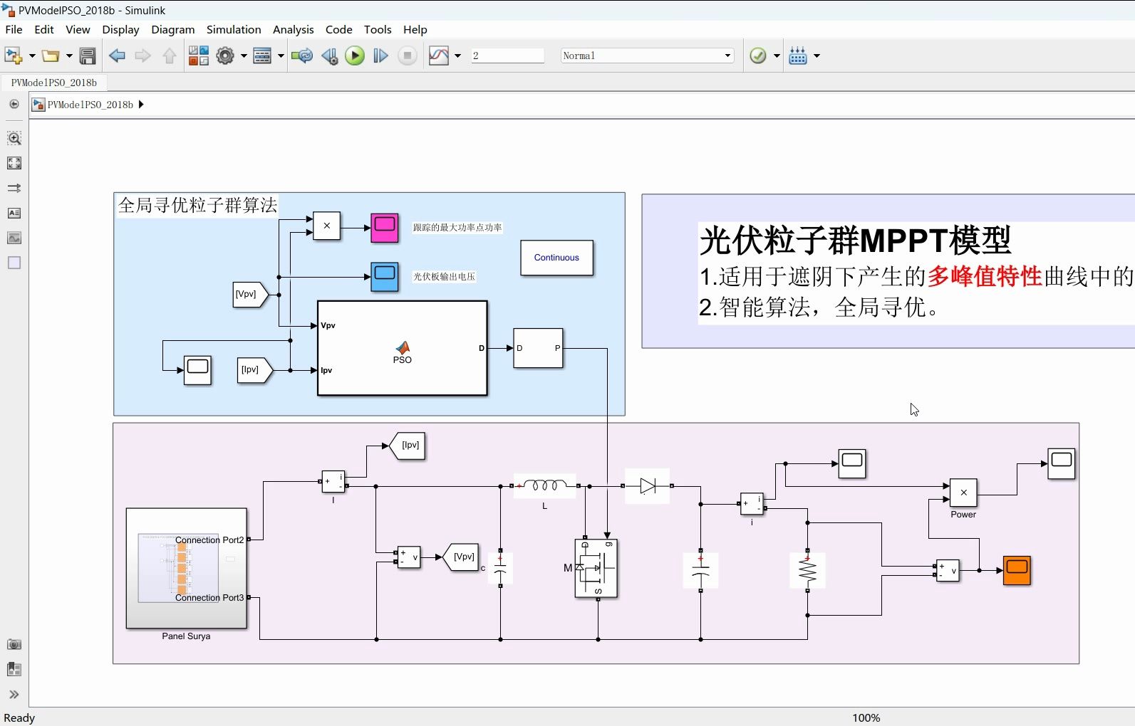 全局寻优粒子群算法MPPT仿真模型(光伏阵列多峰值特性曲线)