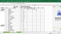 电子表格各单位工程的投标工程量清单项目大量出现重复, 工程造价员...
