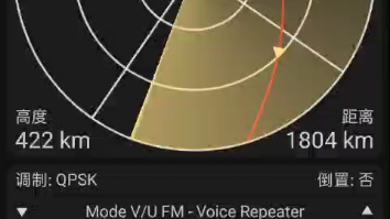 接收iss FM转发器(没信号)转战接收AISTECHSAT 2遥测却发现工地干扰