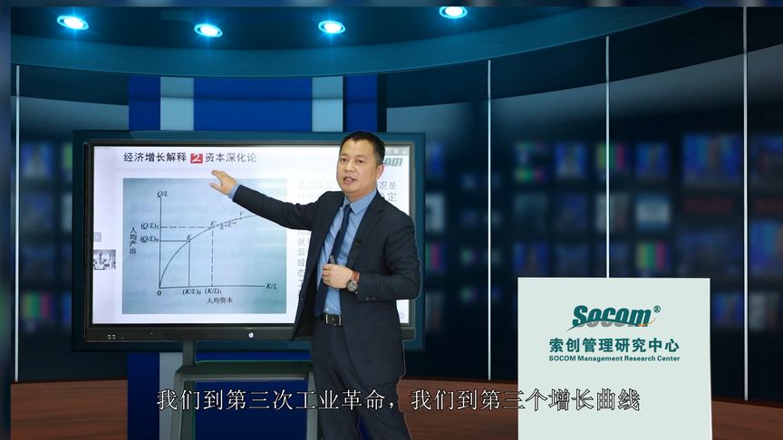 强哥讲管理丨24-6丨技术变革是增长的源泉 #企业管理