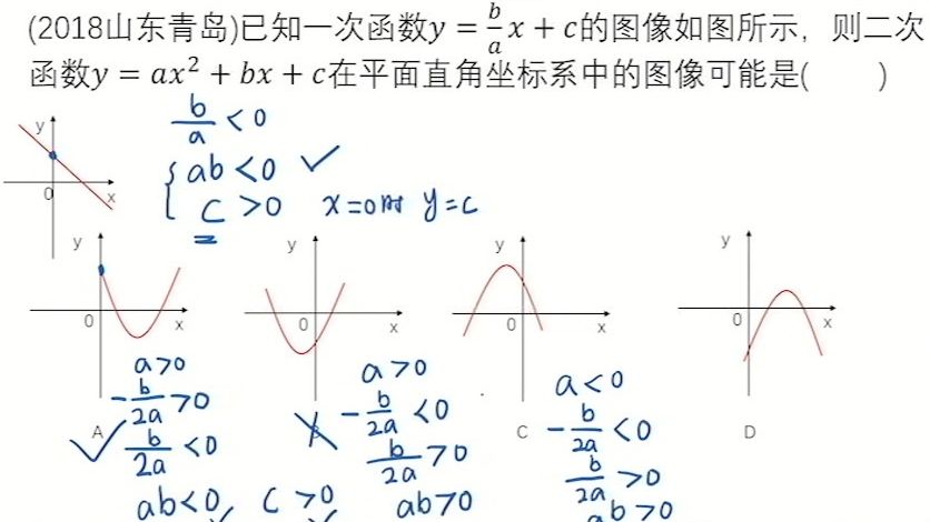 函数的图像与性质