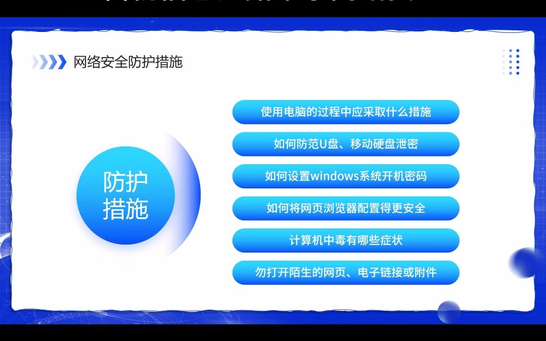ppt.1036警惕信息泄露维系网络安全