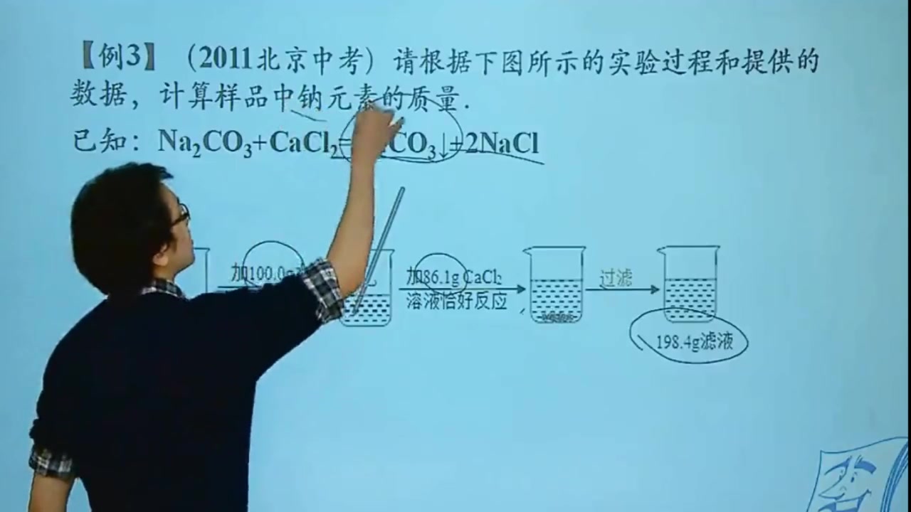 中考化学压轴100题:化学方程式的计算例题讲解,初中化学重点!