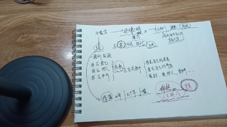 需要改变的命运模式是什么样的?心理咨询的最终目的是什么呢?