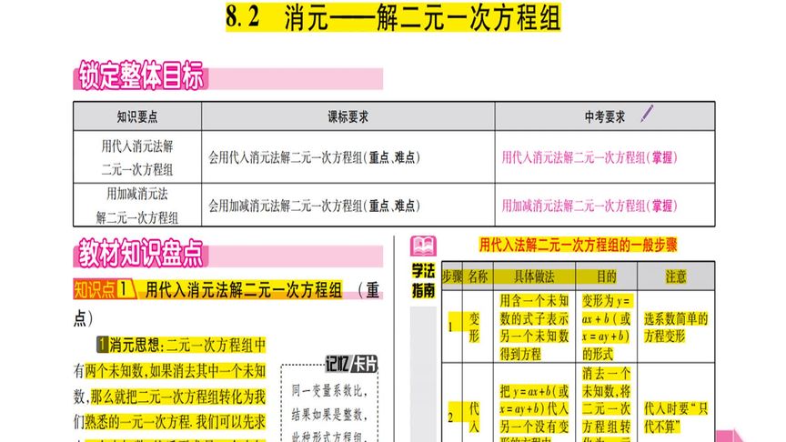 8.2 消元——解二元一次方程组1