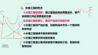 2018一建经济必过精讲班19(价值工程的概念及特点)