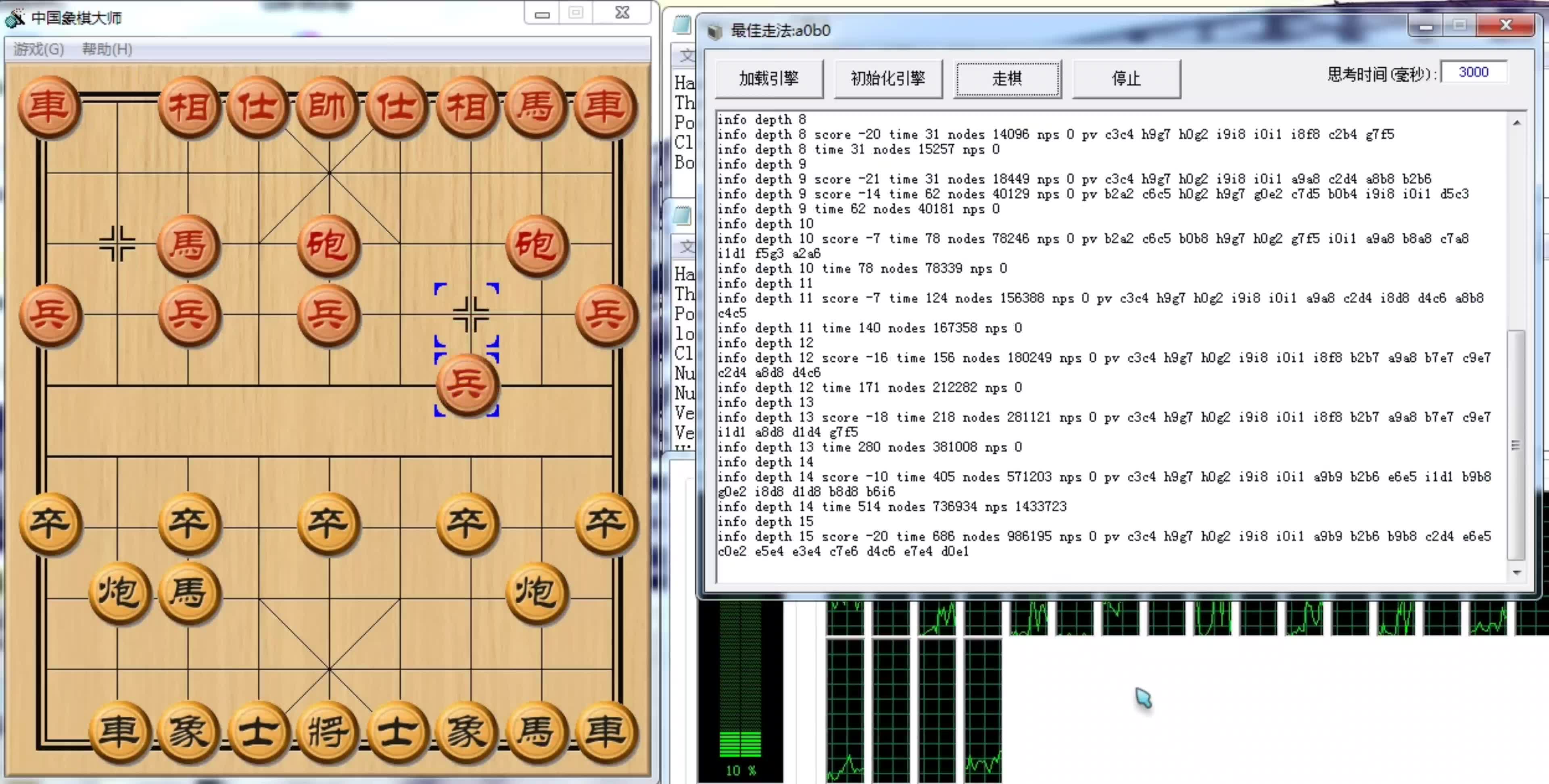 调用c++中国象棋UCCI算法协议,多线程引擎,3秒思考深度,完胜大师级...