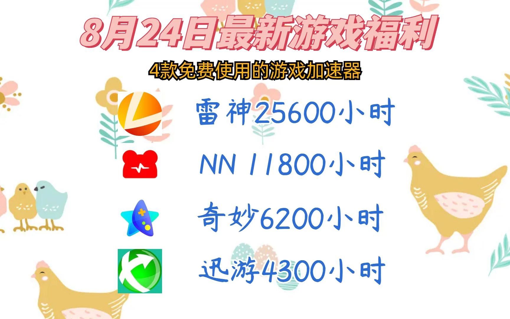 雷神加速器兑换码8月24日,UU/奇妙/迅游加速器各种口令放出,人人都能...