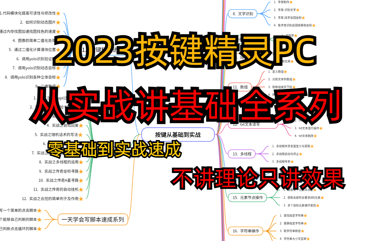 2023最新按键精灵电脑PC零基础实战系列
