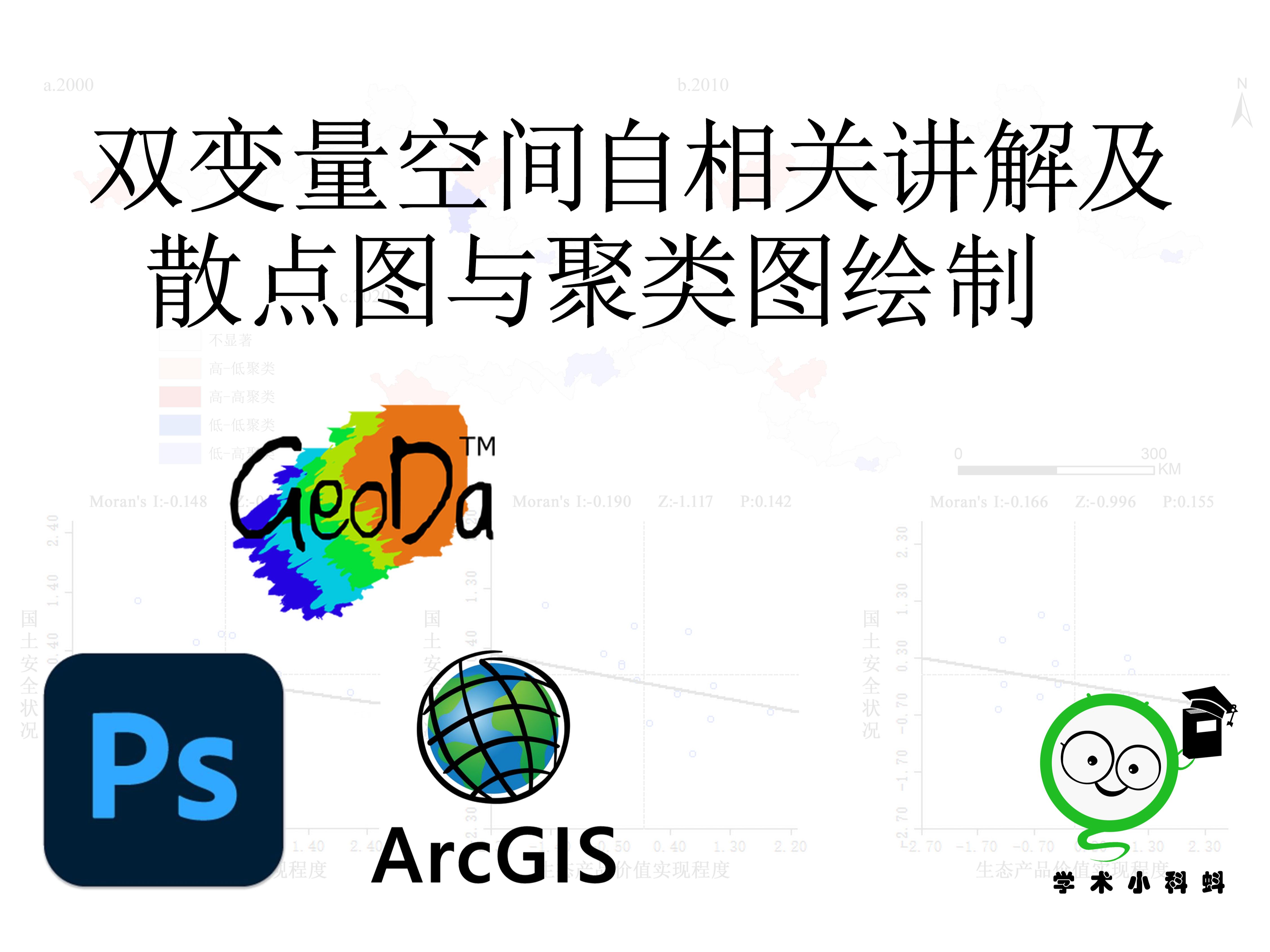 双变量空间自相关讲解及散点图与聚类图绘制