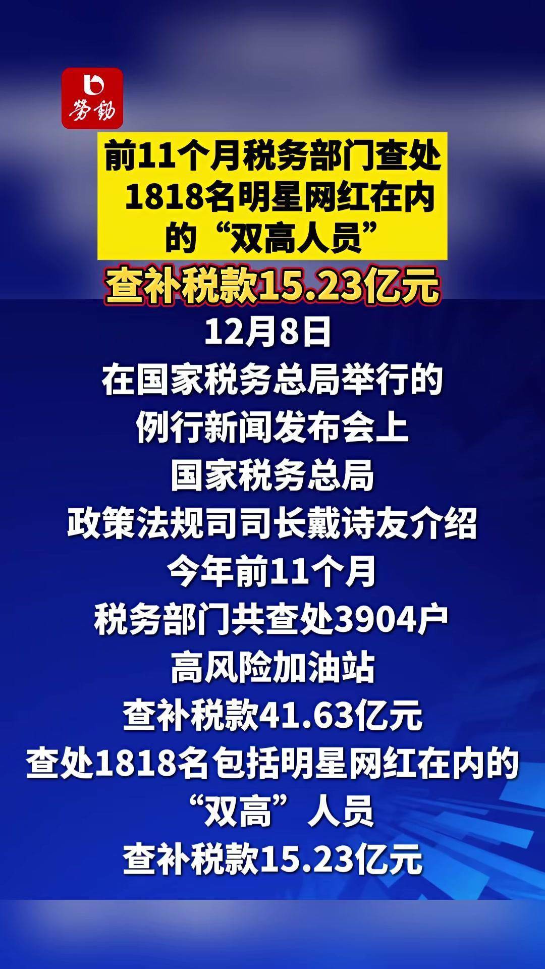 前11个月税务部门查处1818名明星网红在内的"双高人员",查补税款...
