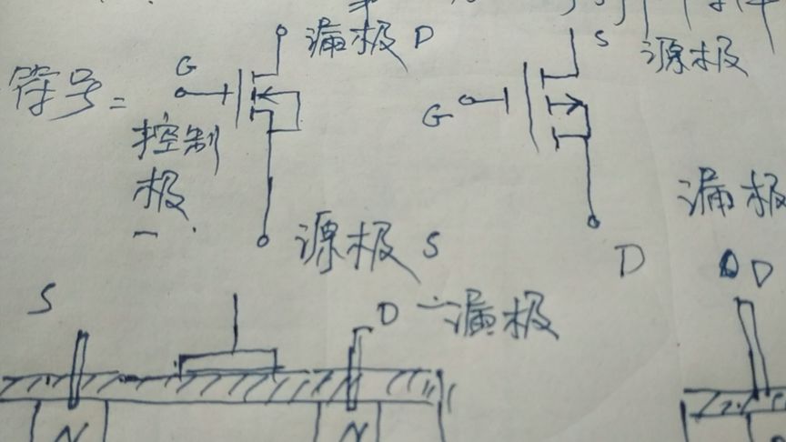 我是这么理解场效应管工作原理的