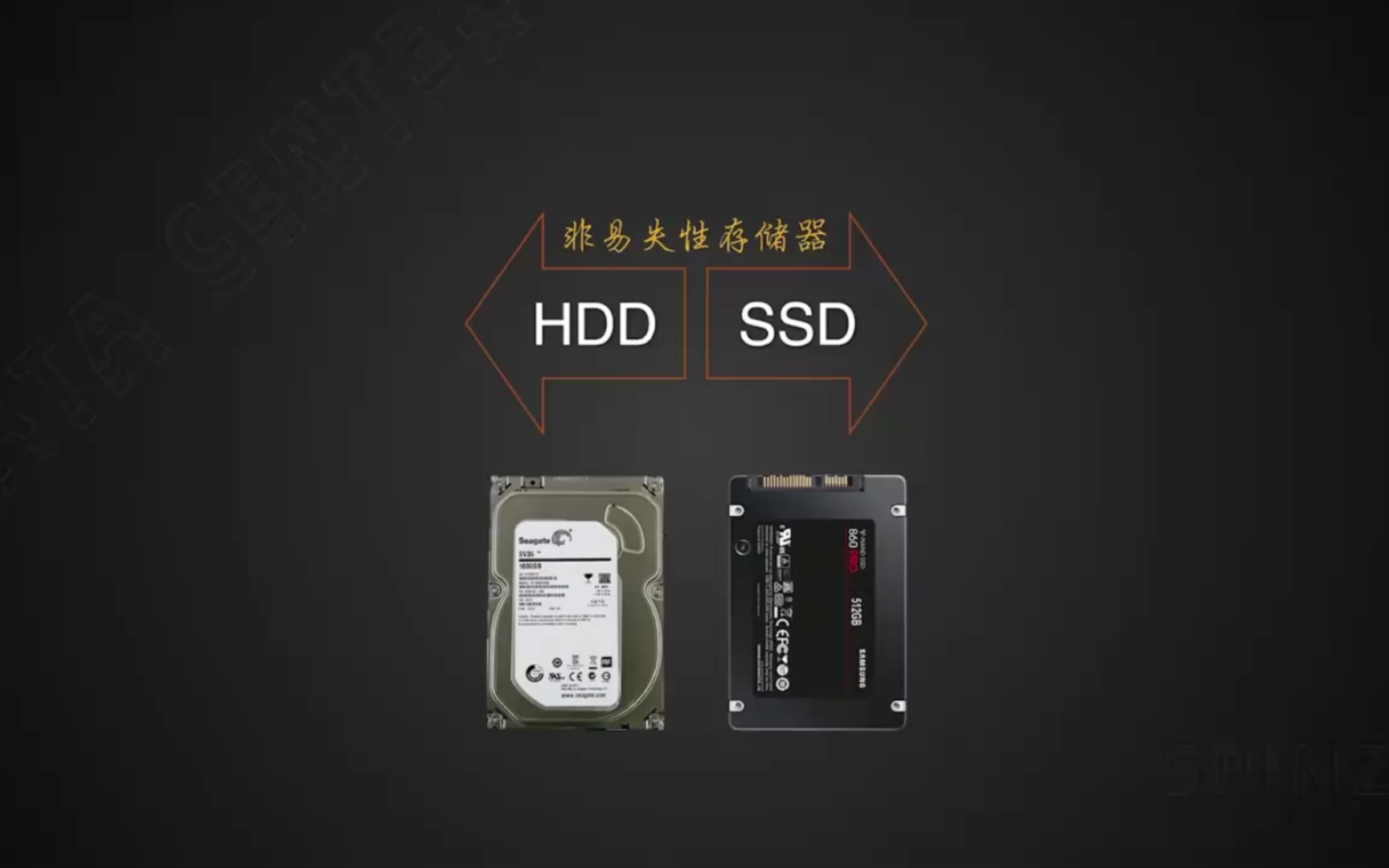 机械硬盘与固态硬盘的区别