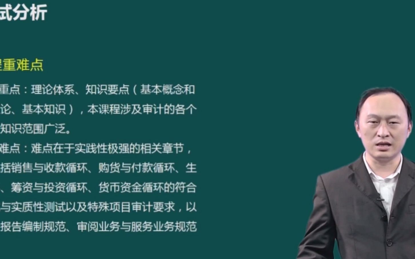 06069审计学原理:考前指导