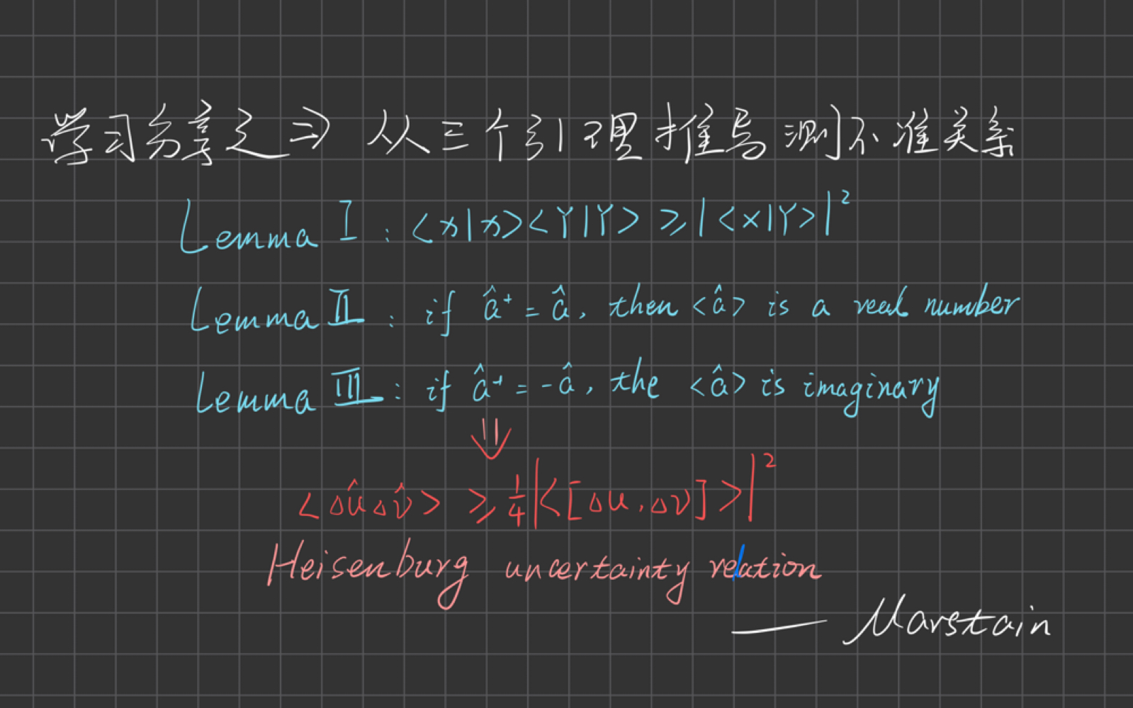 学习分享之,从三个引理推导海森堡不确定性关系,Part.B