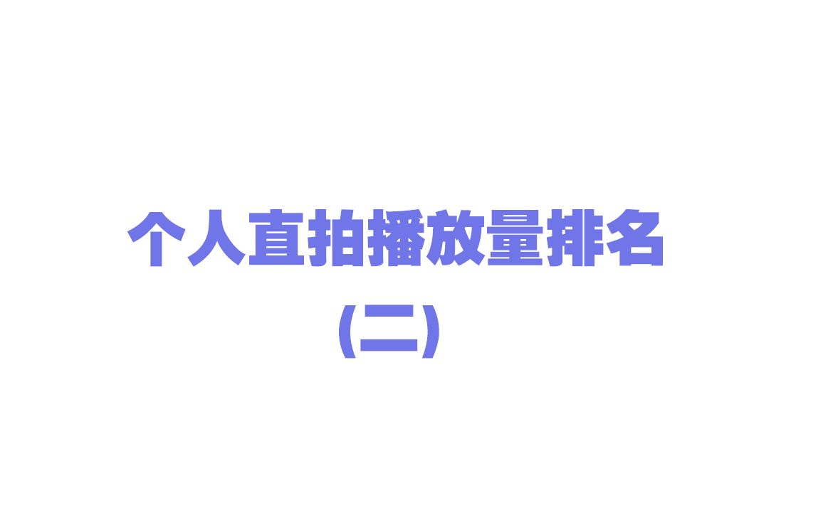 【百分9】个人机位视频播放量排名TOP20