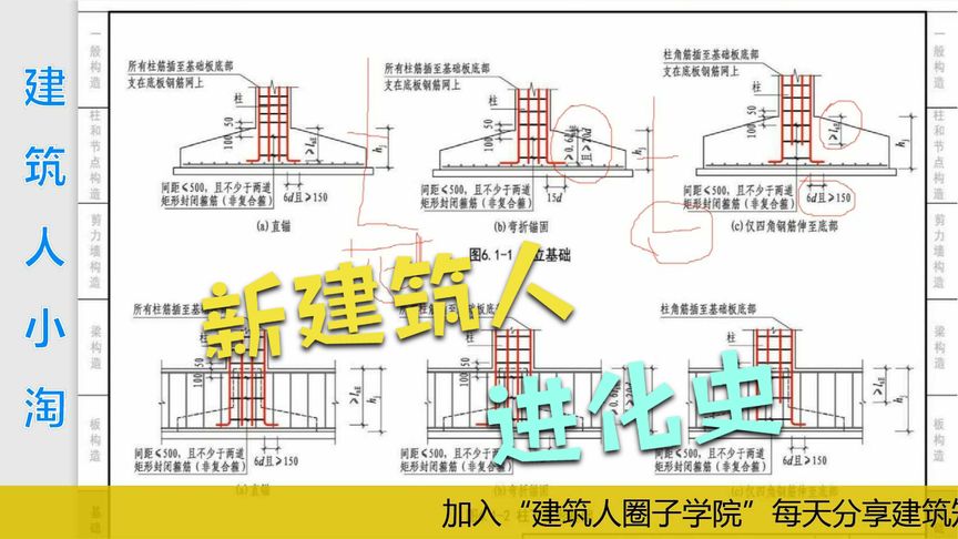 框架柱纵向钢筋在基础内锚固构造形式有几种