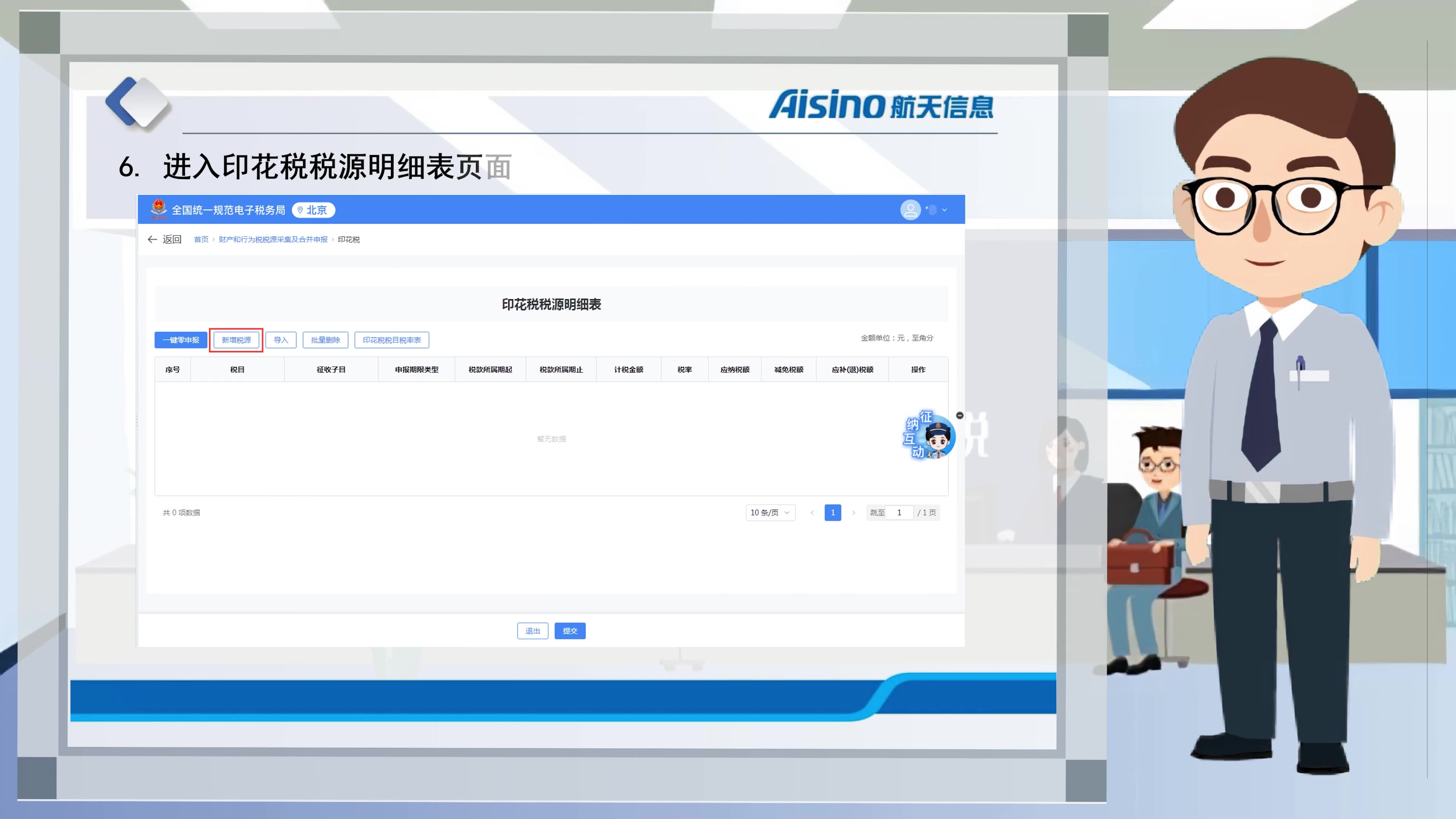 本期话题:《新电局如何申报印花税》