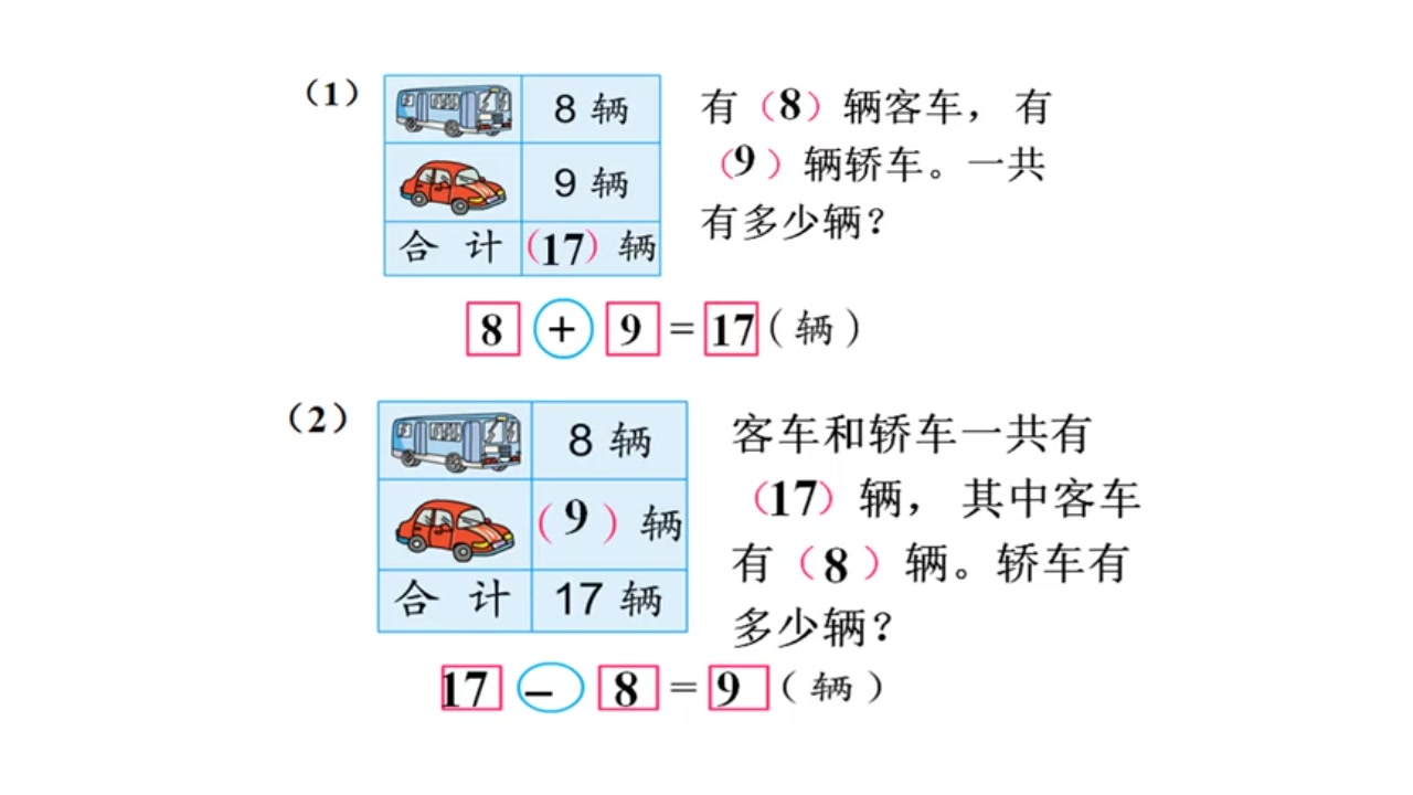 一年级数学下册 小学数学一年级下册数学 同步课堂 苏教版