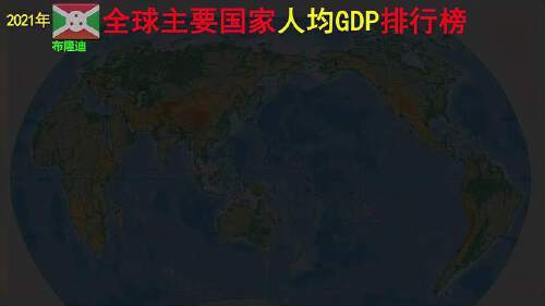 全球人均GDP震撼对比:中国排名第几?差距超乎想象!
