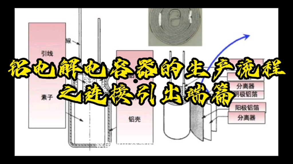 铝电解电容器的生产流程之连接引出端篇