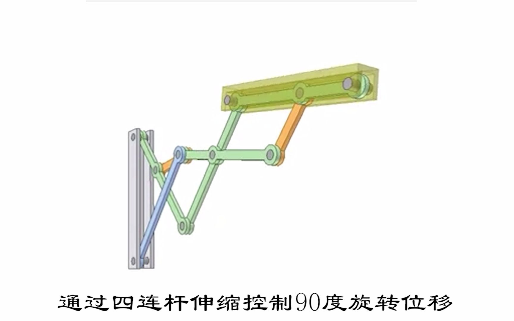 三维运动仿真:四连杆控制的90度旋转位移机构2