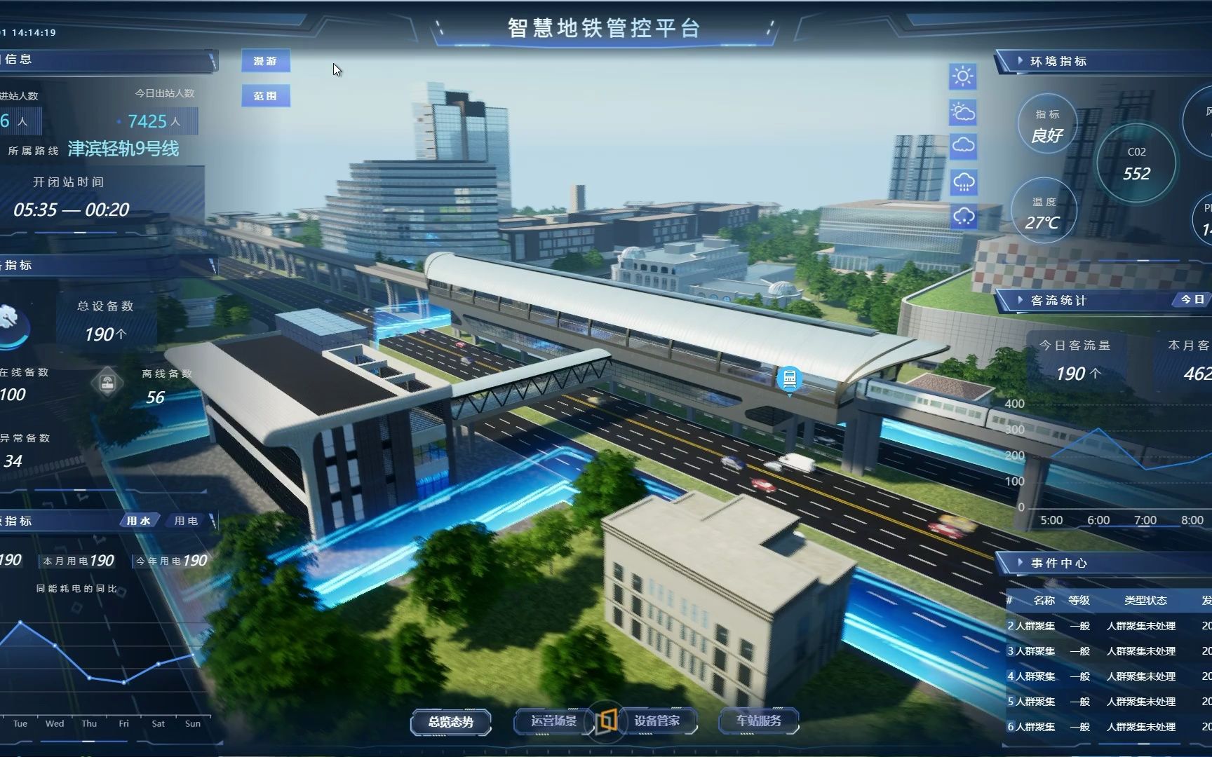 三维可视化运维 | 数字孪生 | 智慧城市 | 智慧园区 | 智慧交通 | 智慧电力 | ...