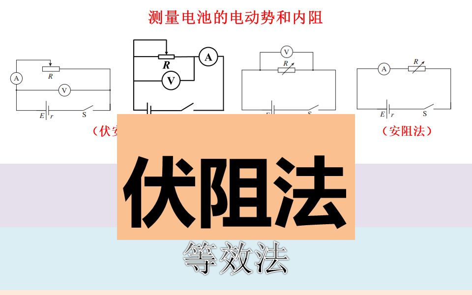 8.伏阻法测量电源电动势与内阻#保姆级分享#幼儿园水平都能掌握