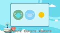 傻傻分不清?带你认识医用口罩