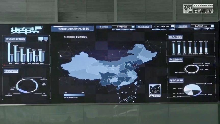 《大数据时代》 第四集 商业之变