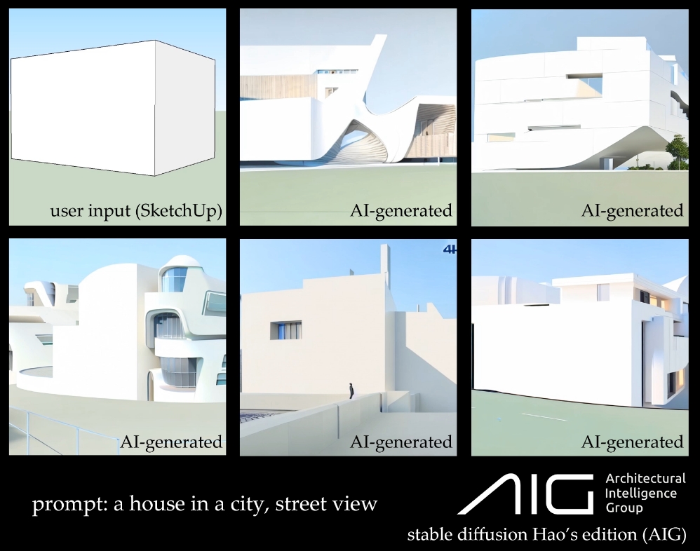 动画版,人工智能+SketchUp