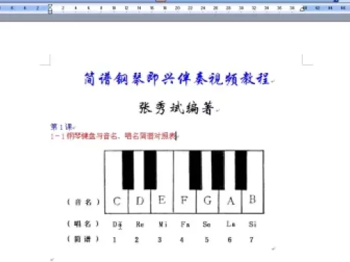 简谱钢琴即兴伴奏视频教程1-1钢琴键盘与音名、唱名简谱对照表