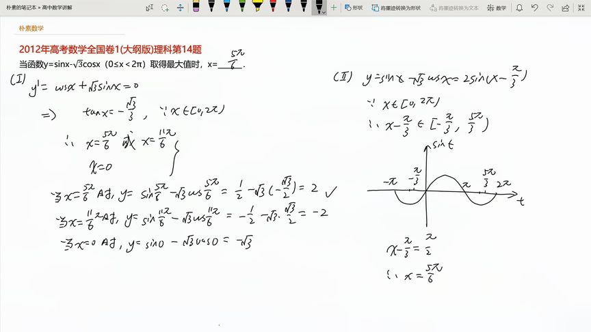 三角函数的最值问题,两种解法,求导函数的零点是最直接的办法