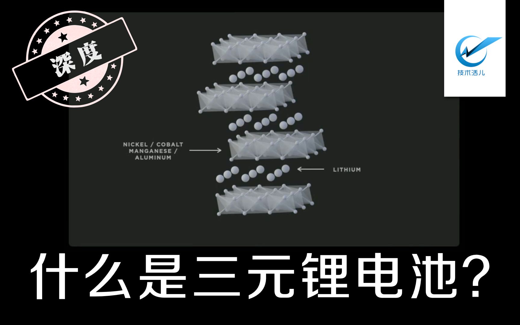 【EV技术活儿】到底什么是三元锂电池?