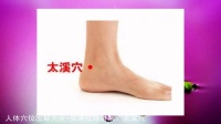 人体穴位的准确位置图