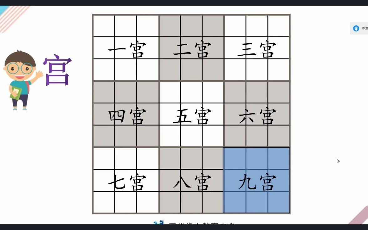 【从入门到精通】数独技巧课程之数独入门