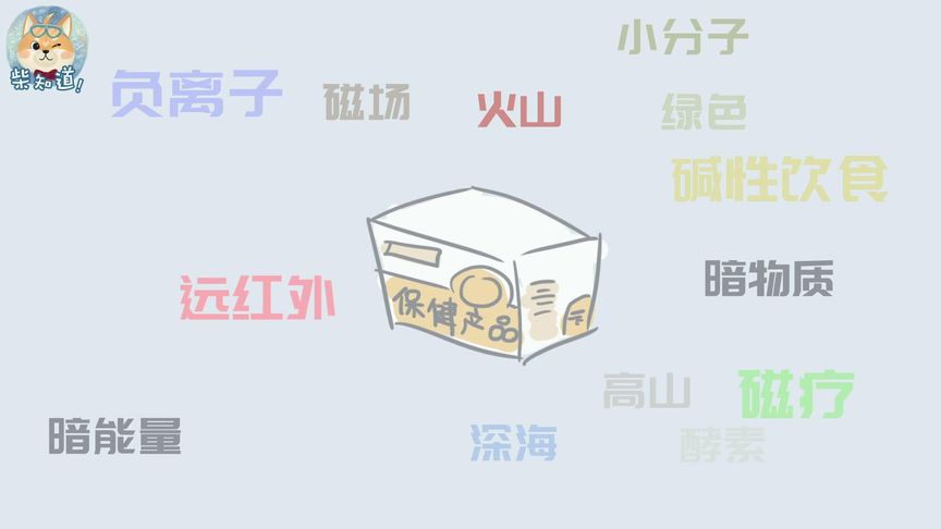 远红外?负离子?磁疗?这些(卖上千块的)保健产品真的有用么?