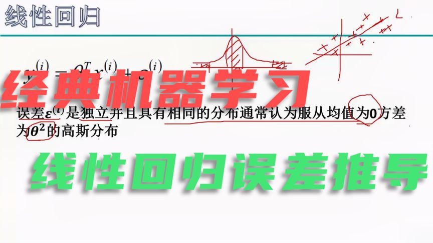 python经典机器学习1-2-线性回归误差原理推导
