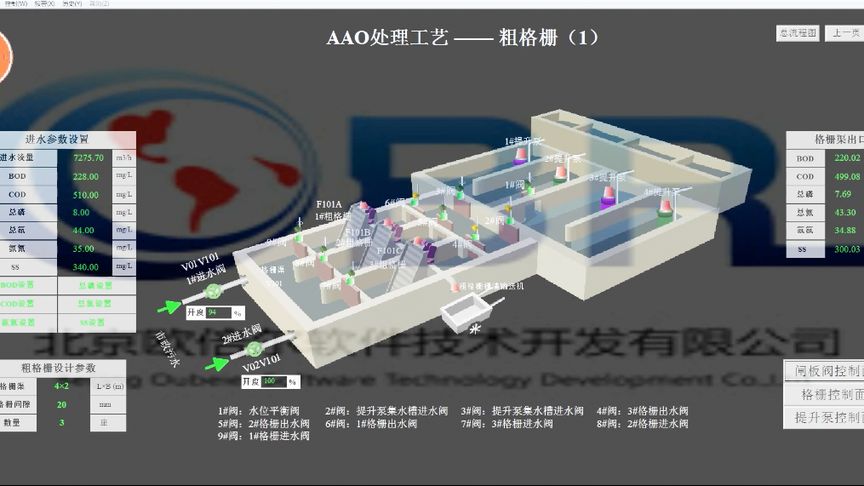 污水处理粗格栅北京欧倍尔环境工程虚拟仿真实验室