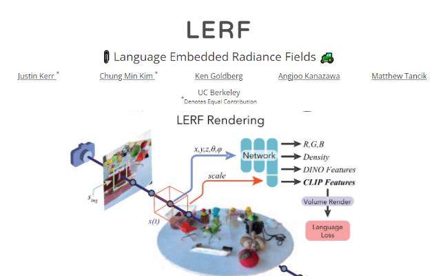 ...新作提出LERF,在NERF中支持语言查询,ChatGPT将可与3D交互?