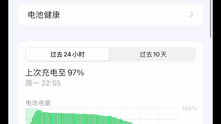 iOS 15.4耗电问题