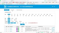 浙江高考志愿大数据平台简介