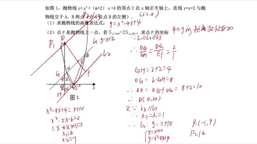 【二次函数】面积比值类问题的解题思路