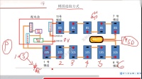 ③-②新能源汽车维修技术:上电失败故障诊断思路及检测排除方法(3-2)
