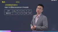 1A420000 (10)建筑工程项目管理-网络计划技术1